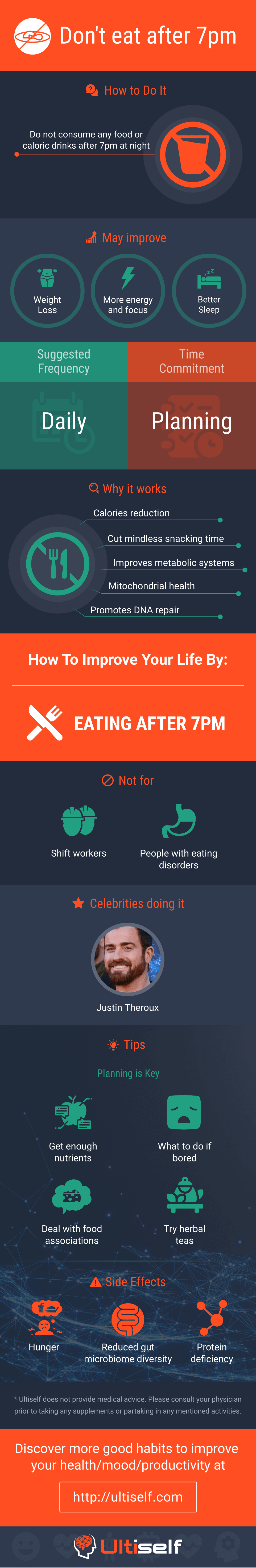 How Not Eating After 7pm Can Improve Your Health | Ultiself Habits