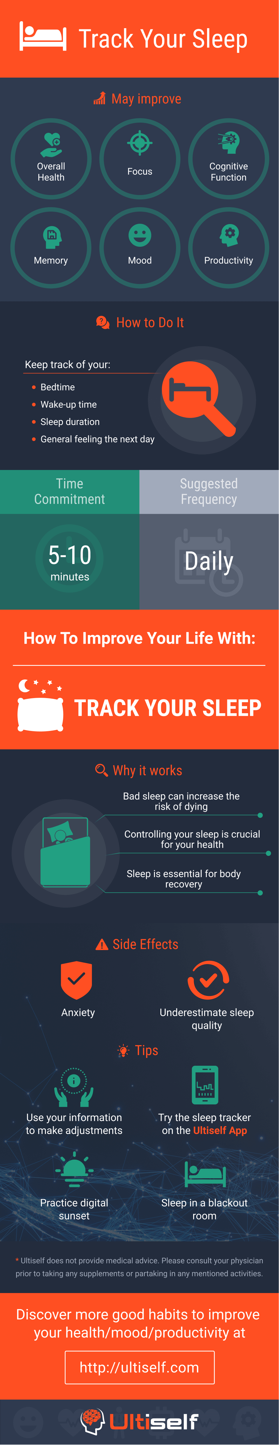 How Tracking Your Sleep Can Improve Your Health | Ultiself Habits