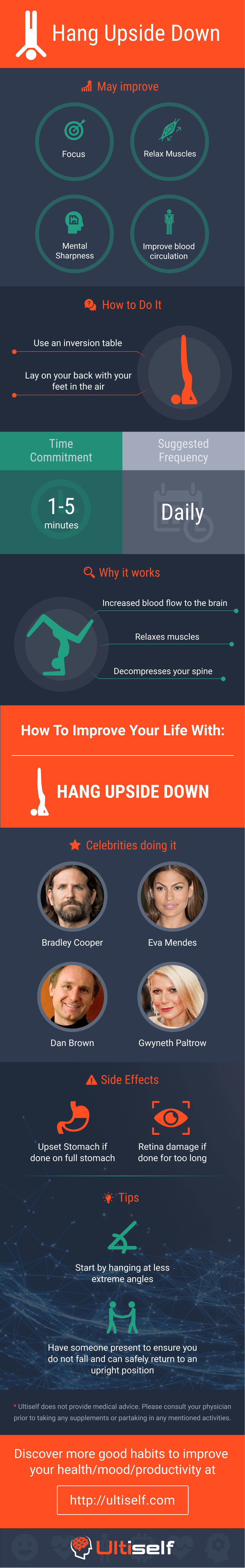 How Hanging Upside Down Can Improve Your Health | Ultiself Habits