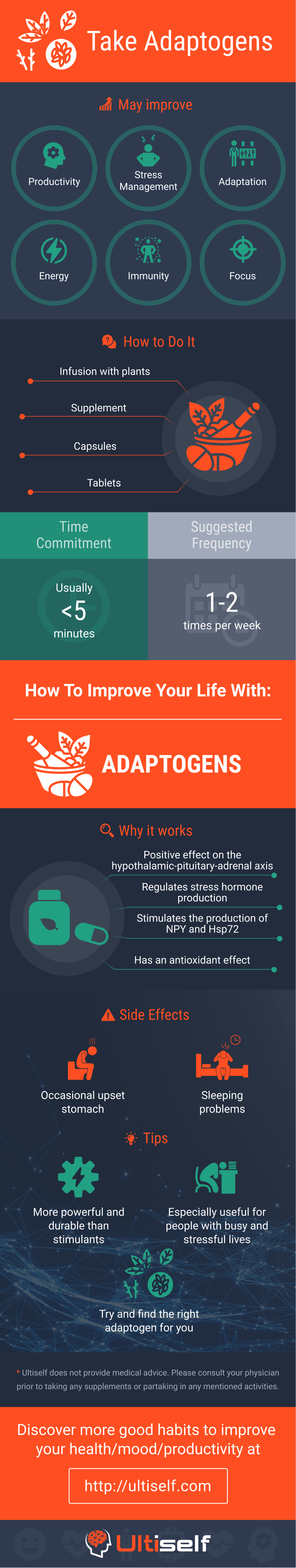How Taking Adaptogens Can Improve Your Life | Ultiself Habits