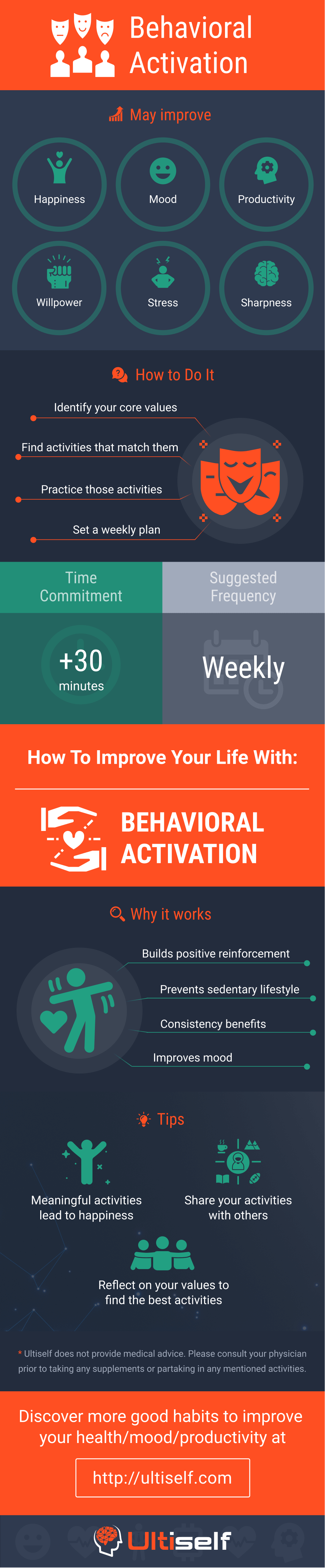 How Behavioral Activation Can Improve Your Life | Ultiself Habits