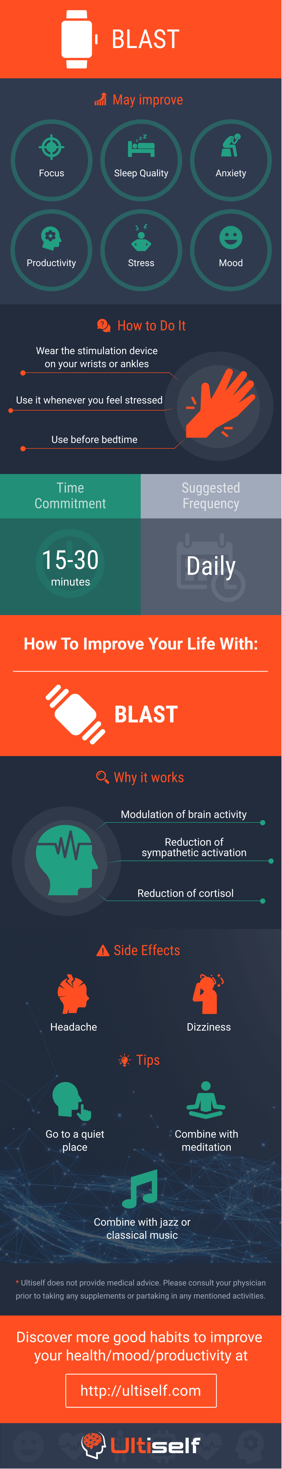 How BLAST Can Improve Your Mental Health | Ultiself Habits