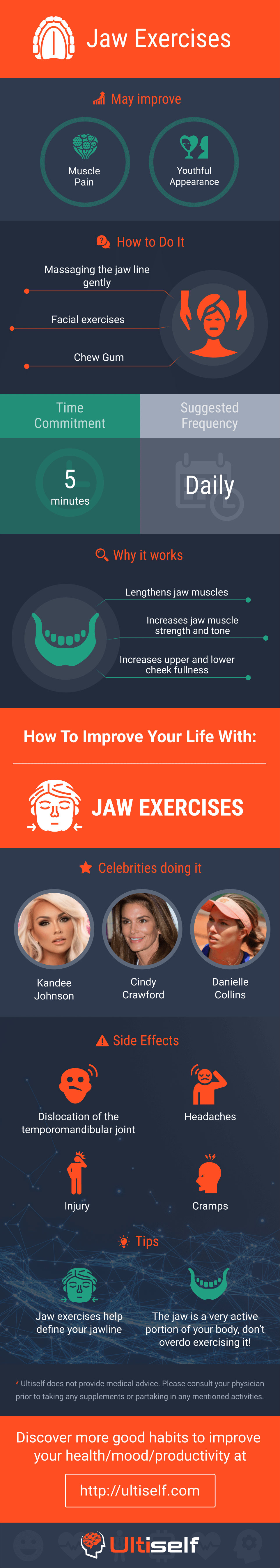 How Exercising Your Jaw Can Improve Your Health | Ultiself Habits