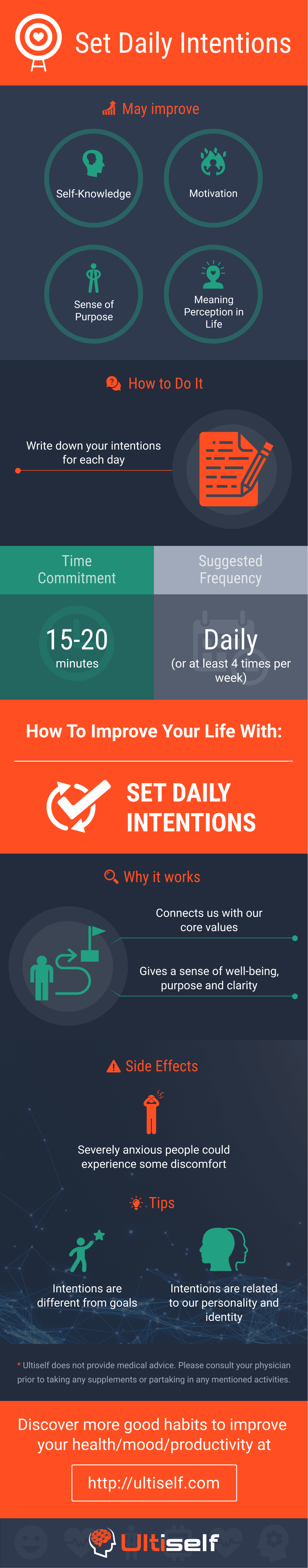 How Setting Daily Intentions Can Improve Your Life | Ultiself Habits