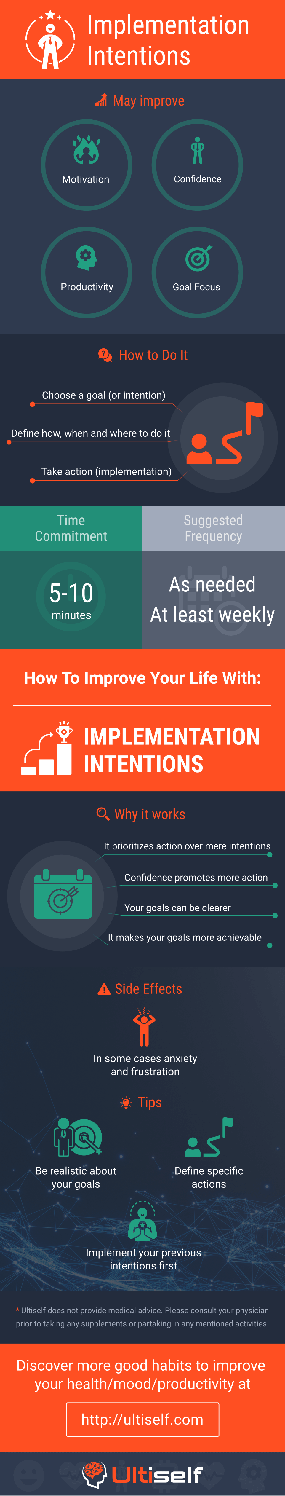 How Implementation Intentions Can Improve Your Life | Ultiself Habits