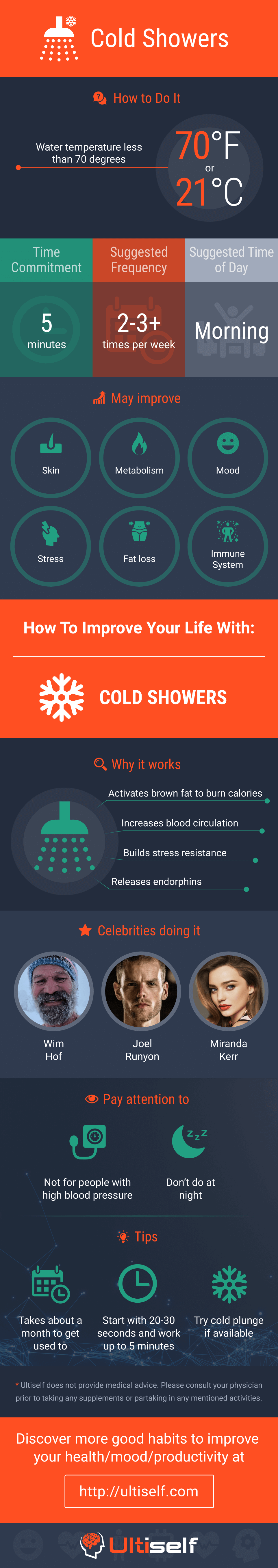 How Cold Showers Can Improve Your Health | Ultiself Habits