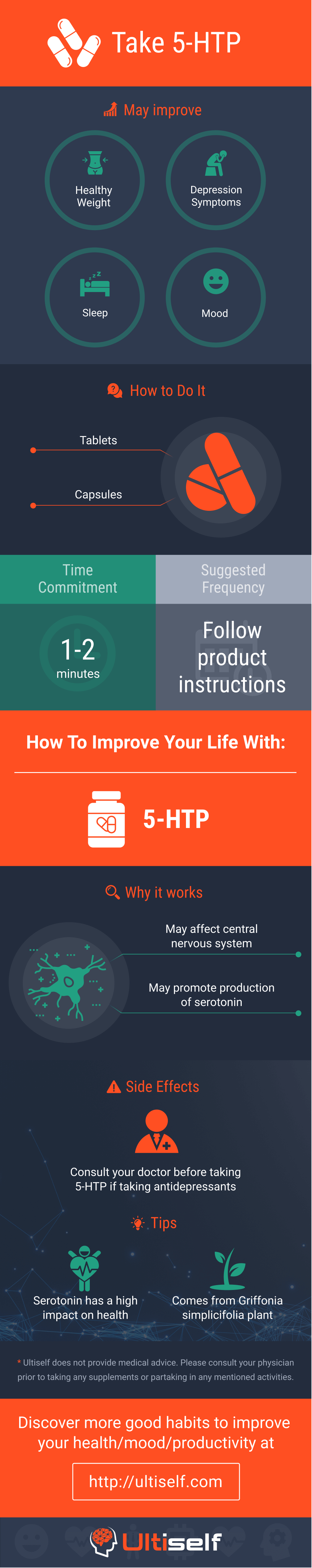 How Taking 5-HTP Can Improve Your Health | Ultiself Habits