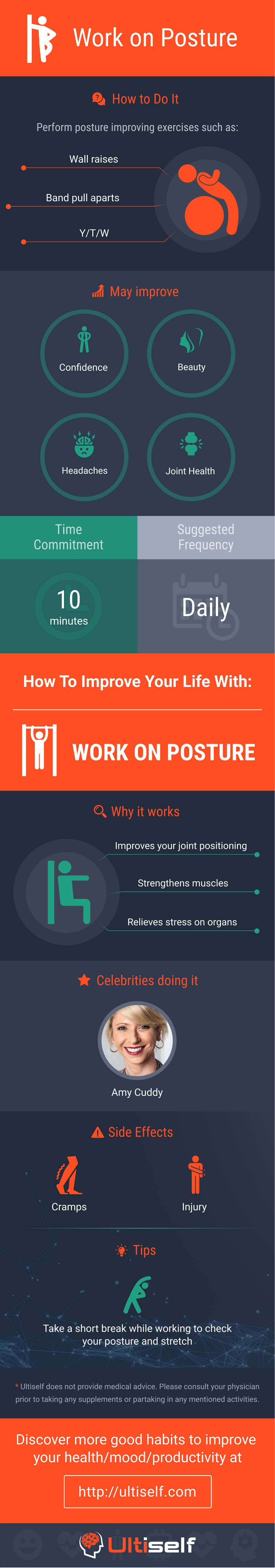 How Working On Your Posture Can Improve Your Health | Ultiself Habits
