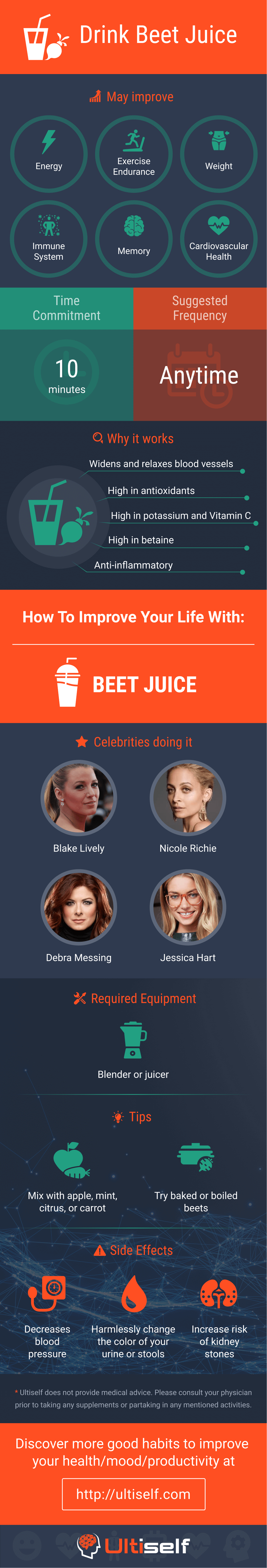 How Beet Juice Can Improve Your Health | Ultiself Habits