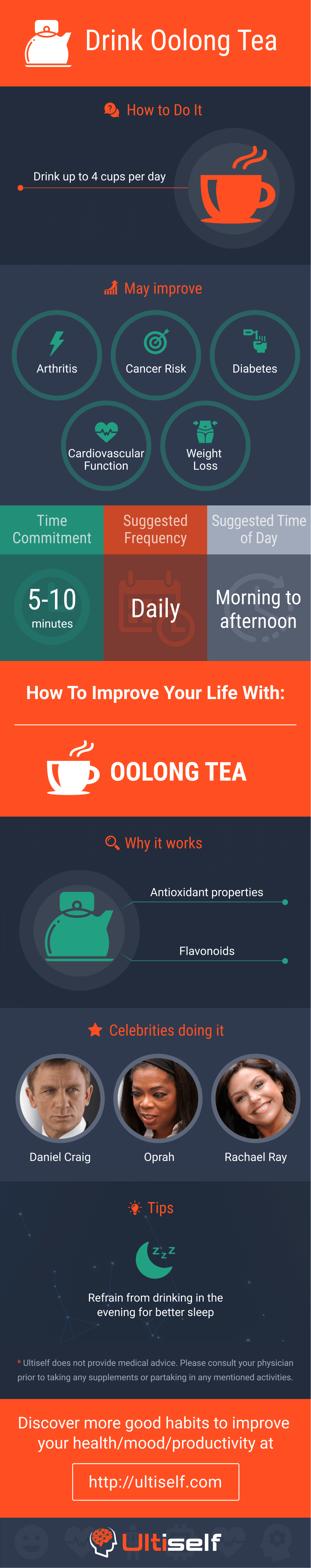 How Oolong Tea Can Improve Your Health | Ultiself Habits